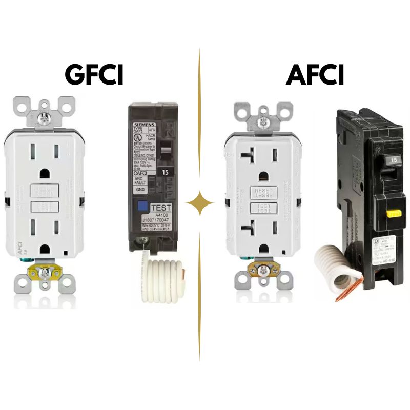 GFCI vs AFCI Outlets: The Key to Home Electrical Safety - Rytec ...